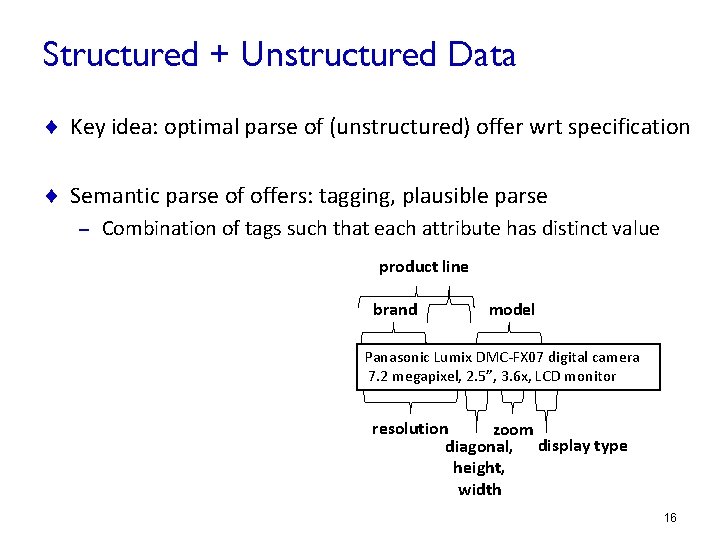 Record Linkage for Big Data Slides from Luna