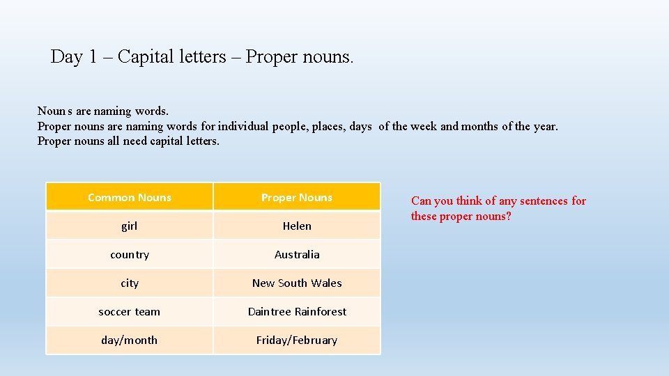 English Home Learning Week Beginning 30 11 20