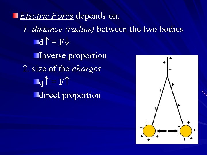 Bell Work Forming Charge 1 When a charge
