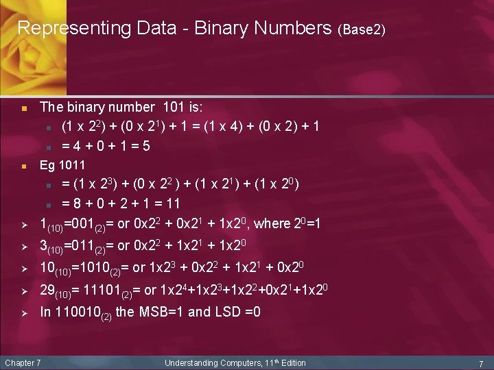 11 th Edition TODAY AND TOMORROW Numbering System