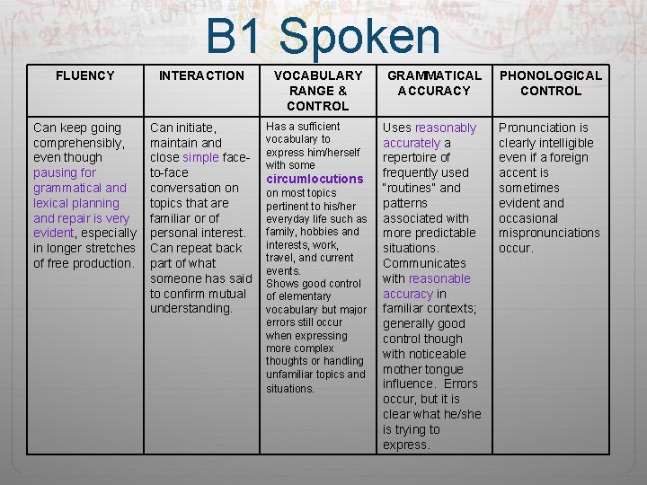 Bump It Up Authentic Activities for the senior