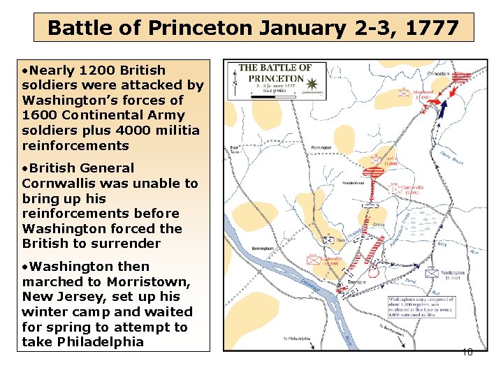New York campaign Low morale Trenton Battle of