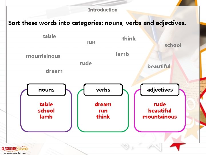 Year 3 Summer Block 1 Nouns Step 1