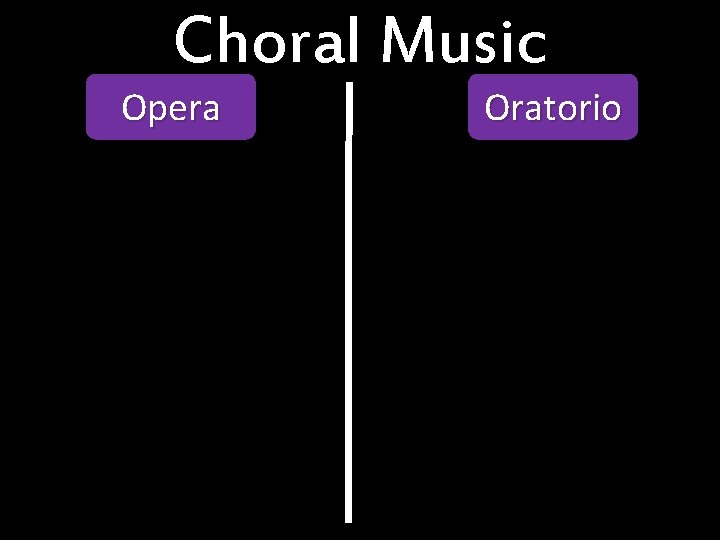 The Baroque Period 1600 1750 What are We