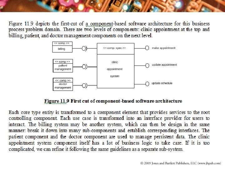 Componentbased Software Architecture Overview Divides The Problem Into