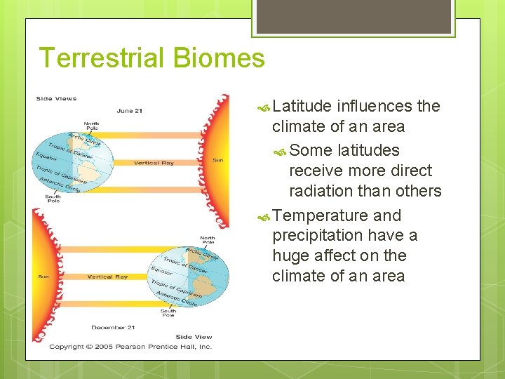 Biomes Biome A biome is a large group
