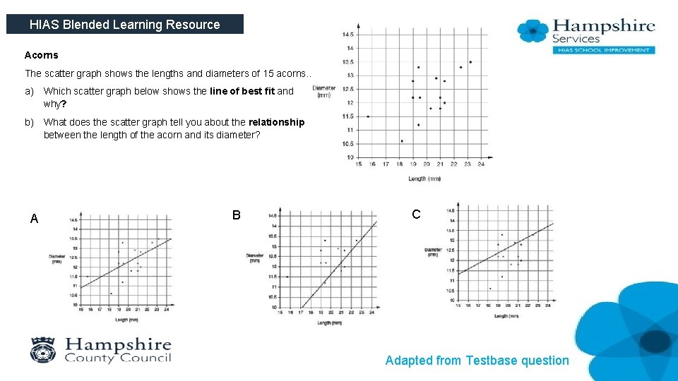 HIAS Blended Learning Resource Year 9 Statistics Bivariate