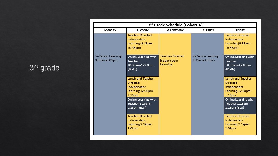 rd th 3 5 Grade Orientation February 18