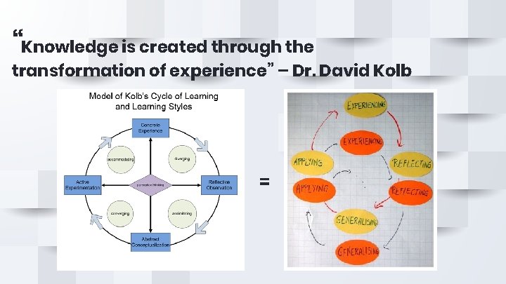 The Penn State Experiential Learning Portfolio A Collaborative