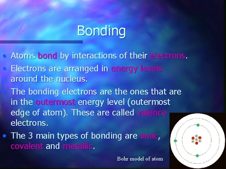 Compounds Bonding Crystals Standards Classify matter in a