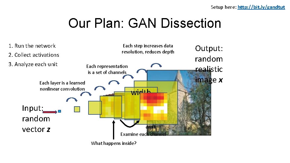 Setup here http bit lygandtut Tutorial GAN Dissection