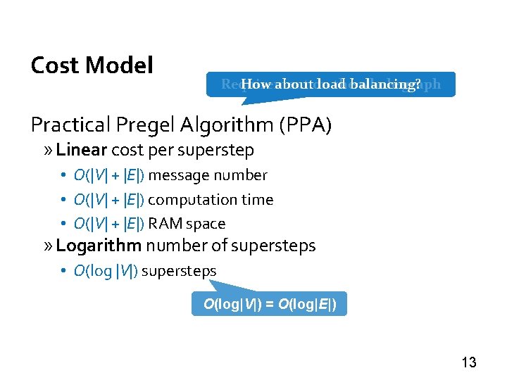 Pregel Algorithms For Graph Connectivity Problems With Performance 