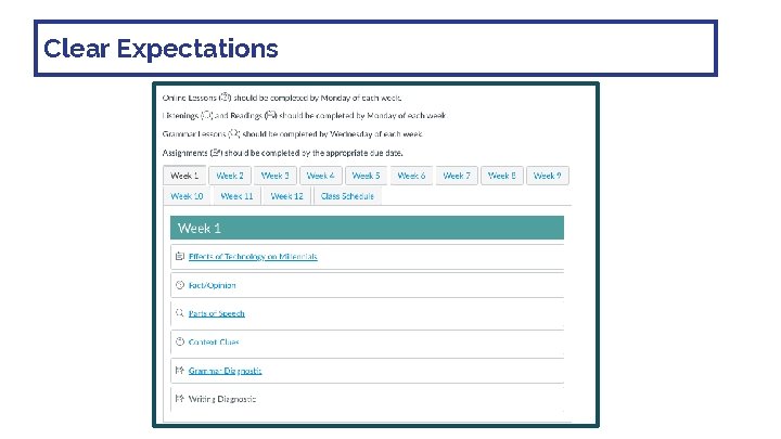 Lessons from the Online Classroom Linda Beckley Email