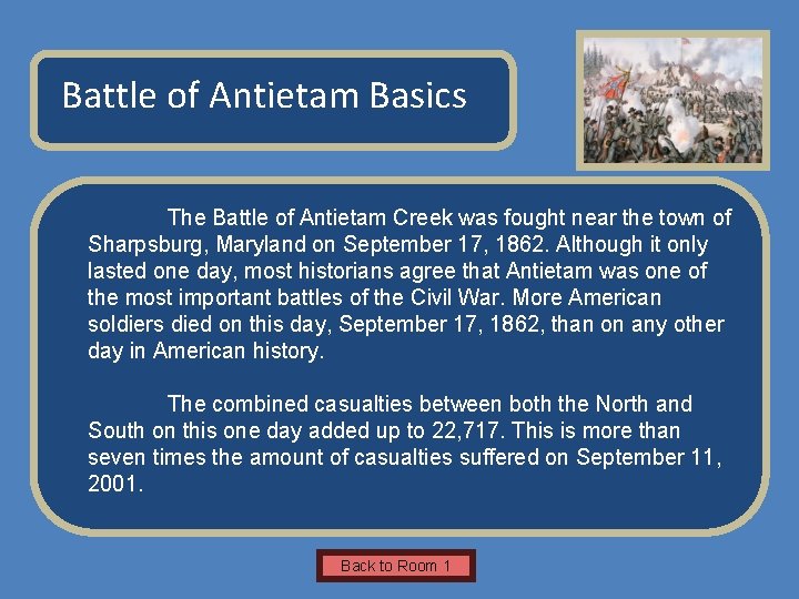 Battle of Antietam Museum Basic Information Battle Events