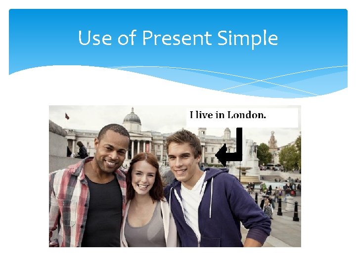 Present Simple For Beginners Use of Present Simple