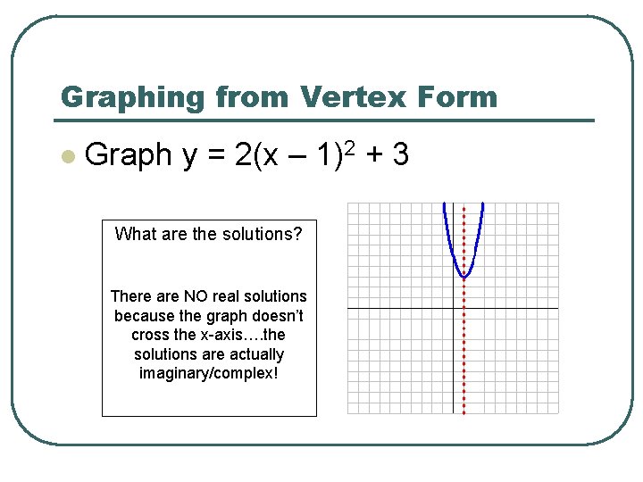 Graphing Quadratic Equations a stepbystep guide with practice