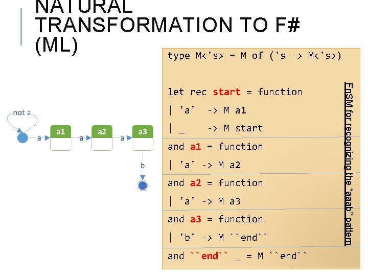 RECOGNIZING PATTERNS IN NOISY DATA USING TRAINABLE FUNCTIONAL