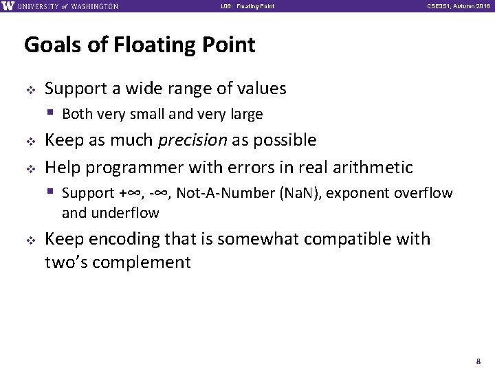 L 01 Intro L 06 Combinational Floating Point