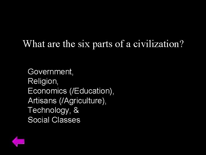 Powerpoint Jeopardy Vocabulary ScienceTech Government Religion Geography 10