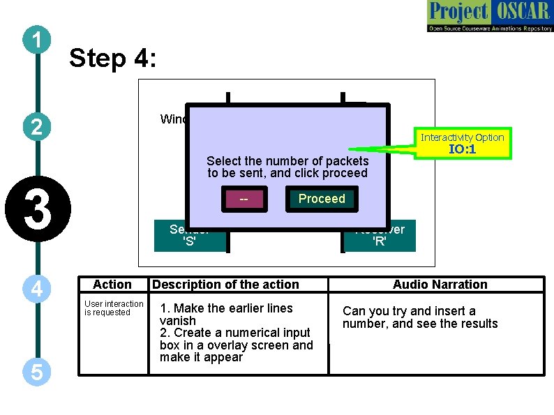 TCPIP Sliding Window protocol Brief description about the TCPIP Sliding Window protocol Brief description about the