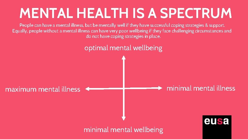 SUPPORTING STUDENTS MENTAL HEALTH Sarah Moffat Edinburgh University