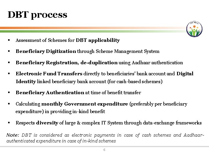Dbt Mission Cabinet Secretariat Direct Benefit Transfer Overview