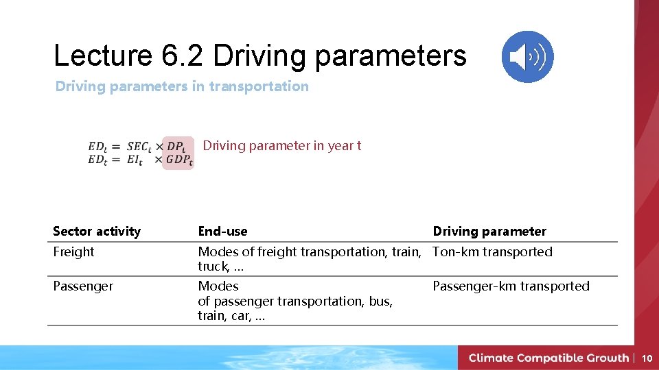 EBS MAED LECTURE 6 INTRODUCTION TO MAEDD Version