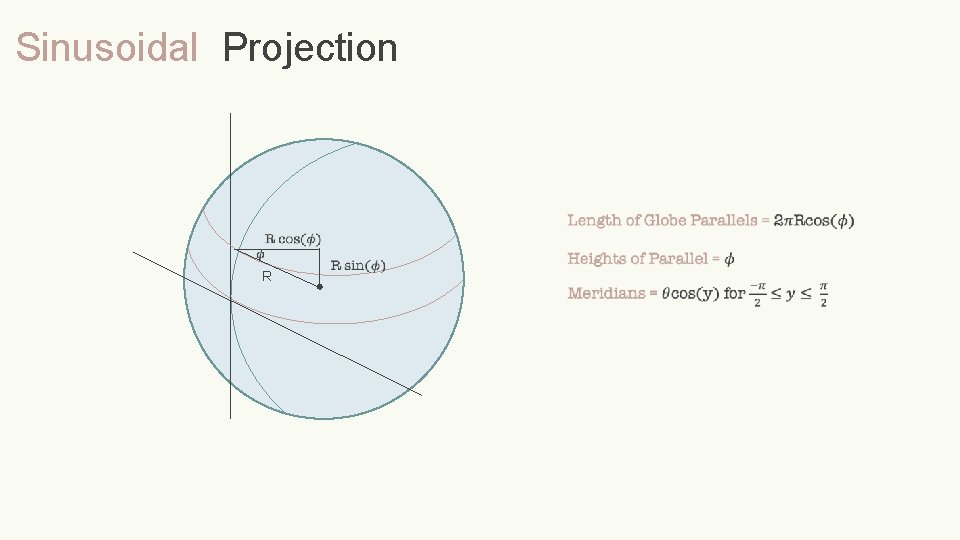 MAP PROJECTIONS Abigail Van Essendelft Definitions Great Circles