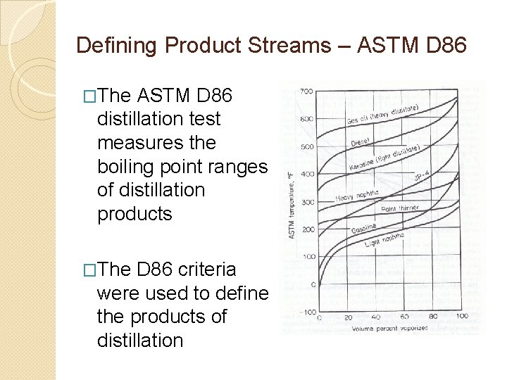 Assessing the Feasibility of a Progressive Distillation Scheme