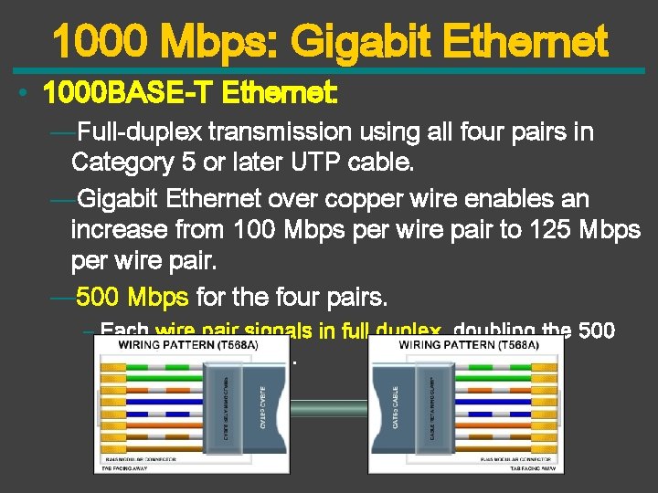 Chapter 9 Ethernet Part II Email scchatnaubu ac