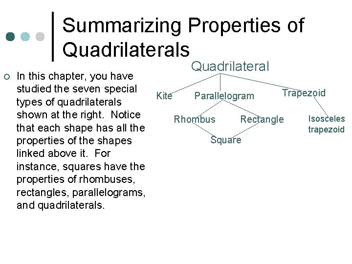 6 6 Special Quadrilaterals Geometry Objectives Identify special