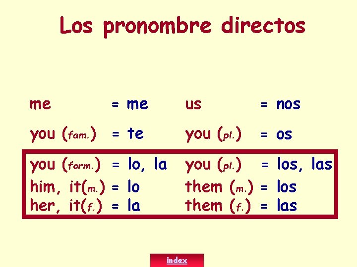 Los Pronombres Directos Cul es la funcin del
