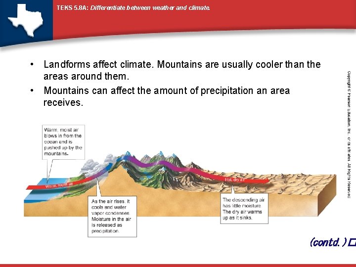 TEKS 5 8 A Differentiate between weather and