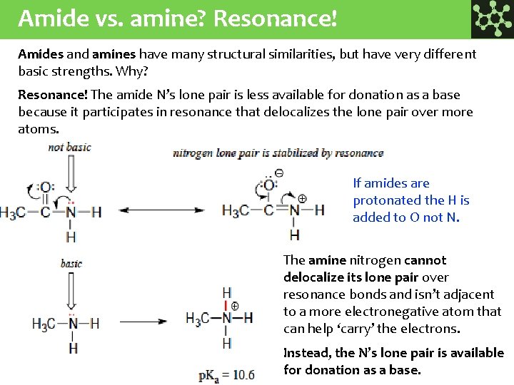5 Acidbase reactions 5 3 A Periodic trends