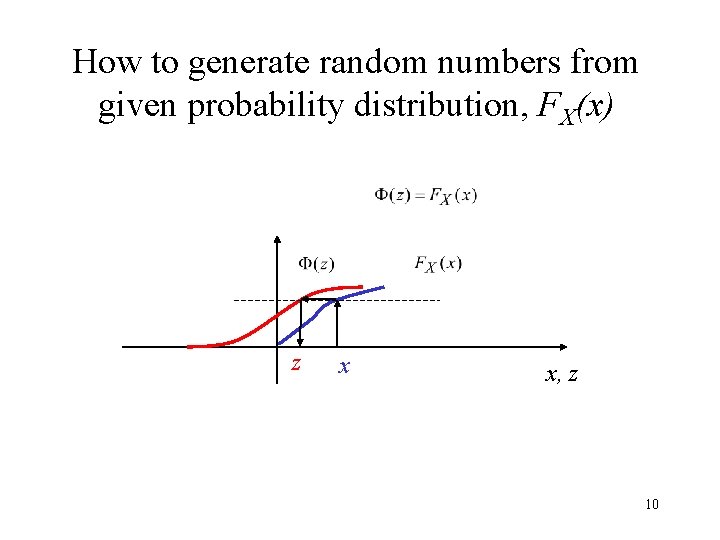 6 Reliability computations Objectives Learn how to compute