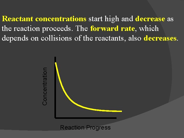 Equilibrium and Le Chateliers Principle Three Ball Total