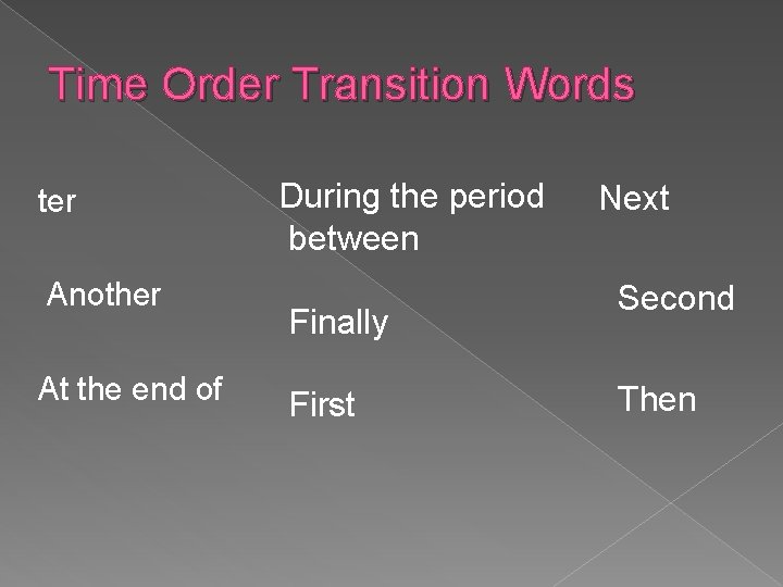 WRITING A PARAGRAPH By Iman Ganayeem Whats a