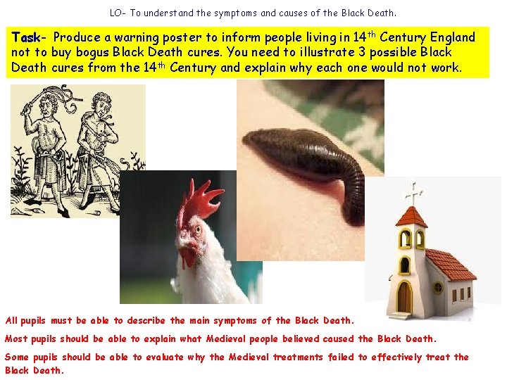 The Black Death LO To understand the symptoms