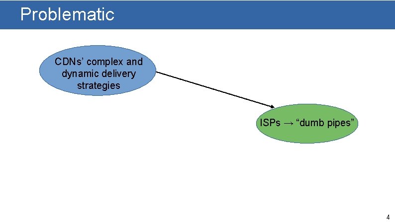 Automated Saturation Mitigation Controlled by Deep Reinforcement Learning