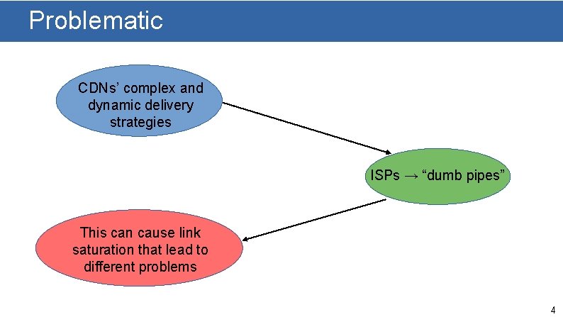 Automated Saturation Mitigation Controlled by Deep Reinforcement Learning