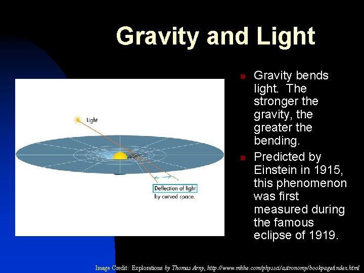 FusionAstrophysics TRA Black Holes n Table of Content