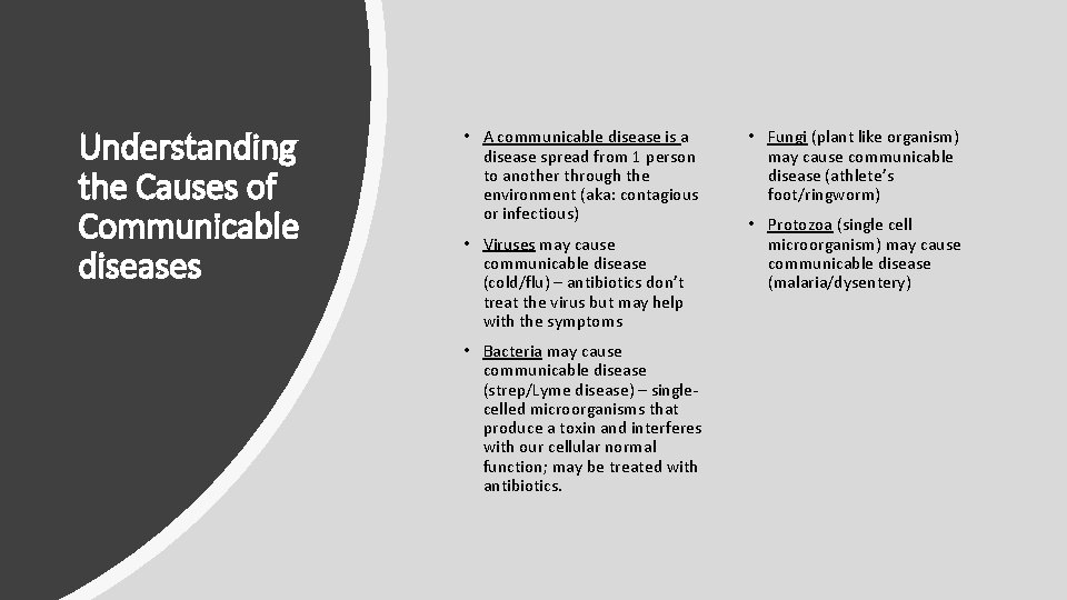 Unit 7 Drugs Students will learn about medicines