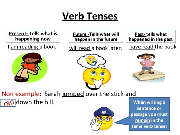 Learning Objective Use regular and irregular verbs correctly