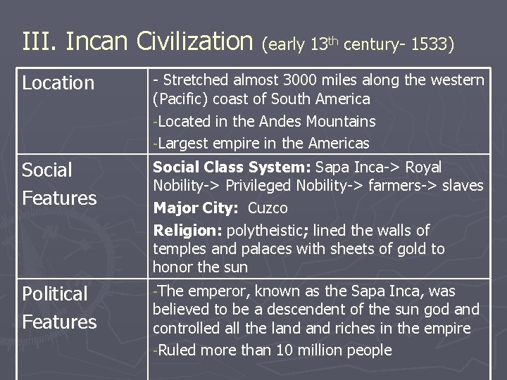 Ancient American Civilizations A civilization can be defined