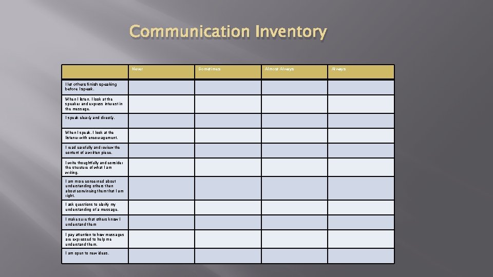 EFFECTIVE COMMUNICATION Skit Breakdown Lets analyze some of