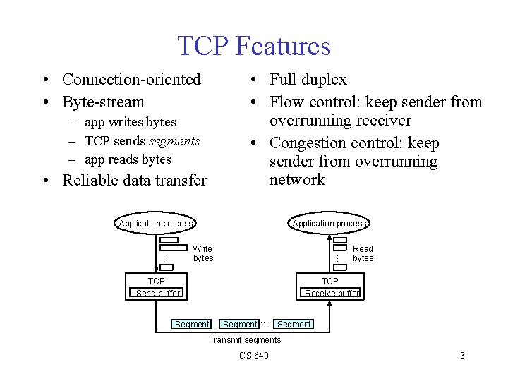 Transport Control Protocol Outline TCP objectives revisited TCP