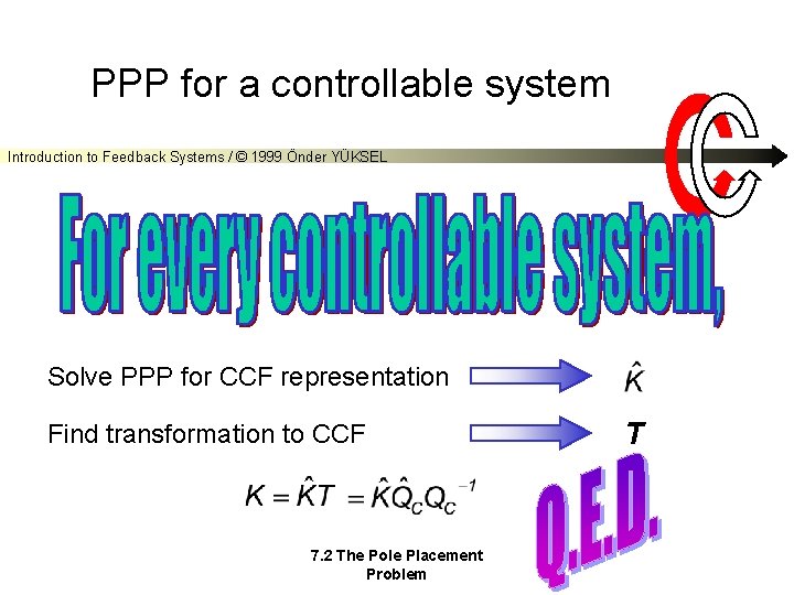 Pole Placement Problem Ppp Introduction To Feedback Systems 3834