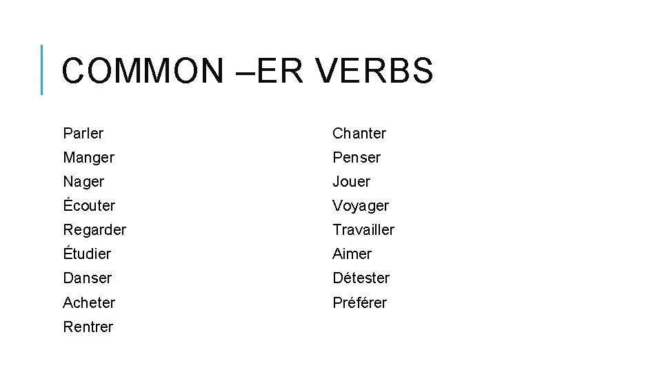 ER VERBS Franais 2 Unit 1 COMMUNICATION conjugate