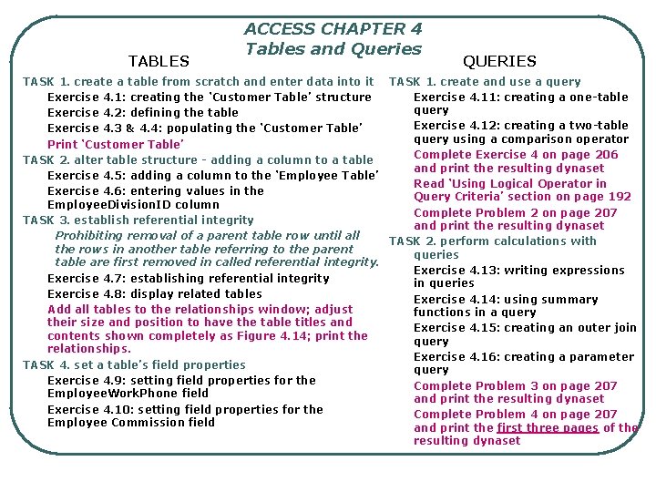 ACCESS CHAPTER 4 Tables and Queries Learning Objectives