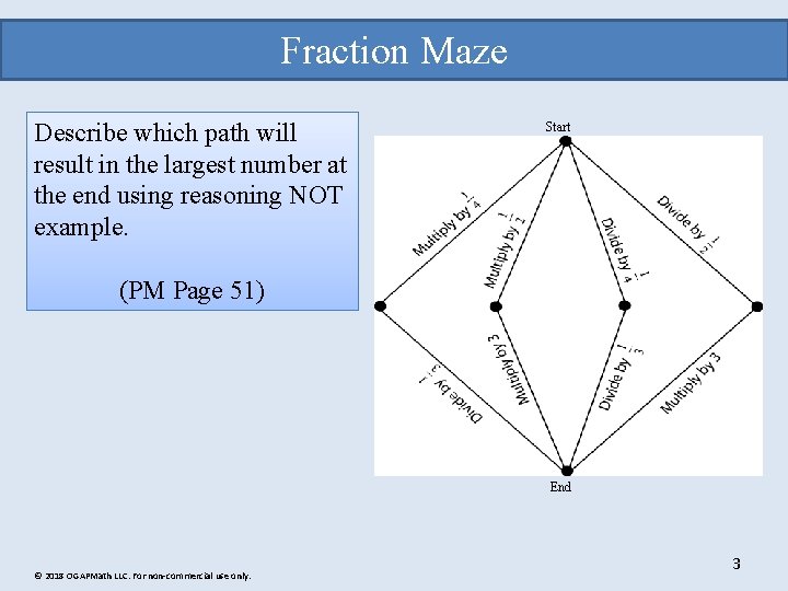Session 12 The Multiplication of Fractions Big Ideas